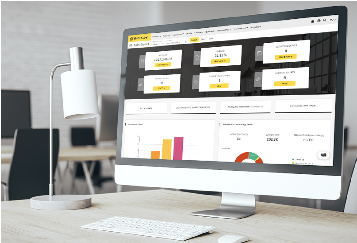 Flexible Space Operators Must Use Tech To Reduce Their Costs – Yardi ...